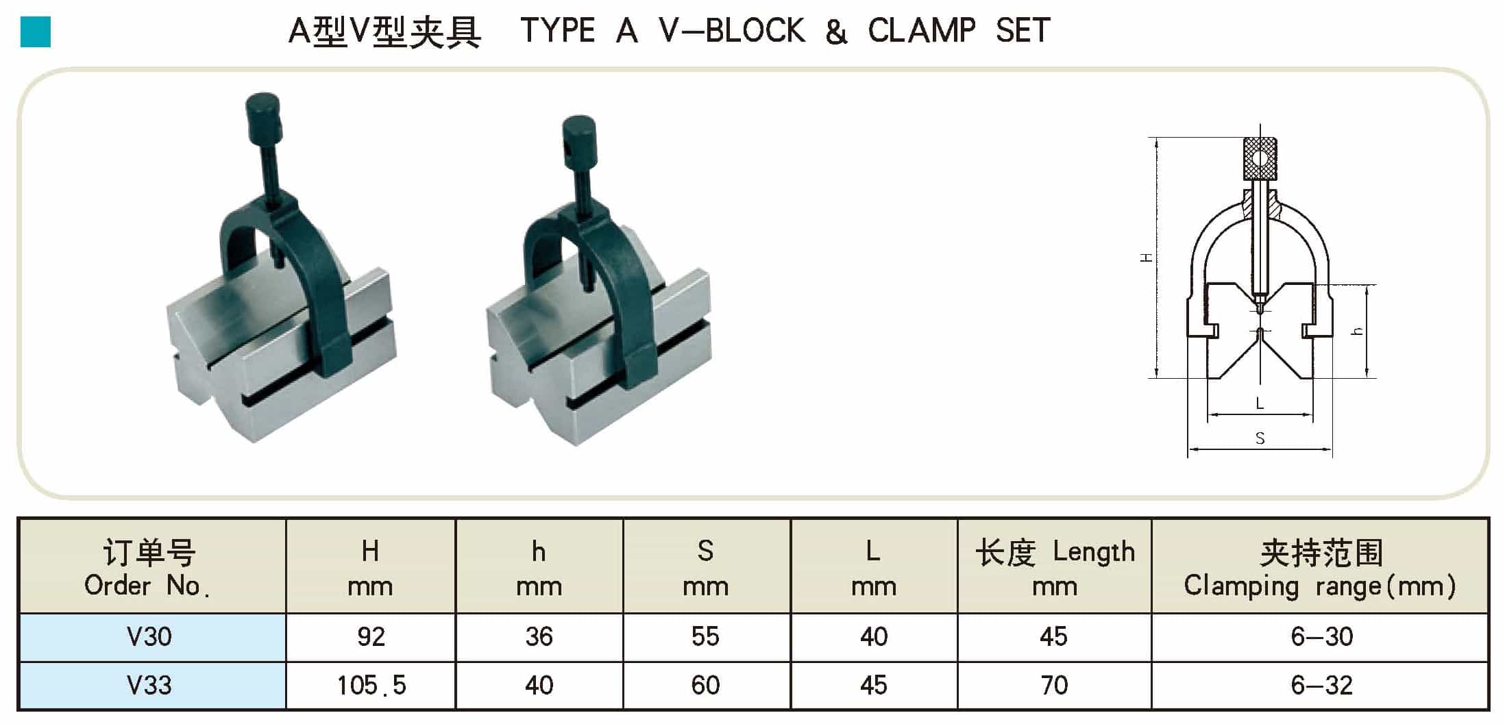 Type A V Block Clamp Set
