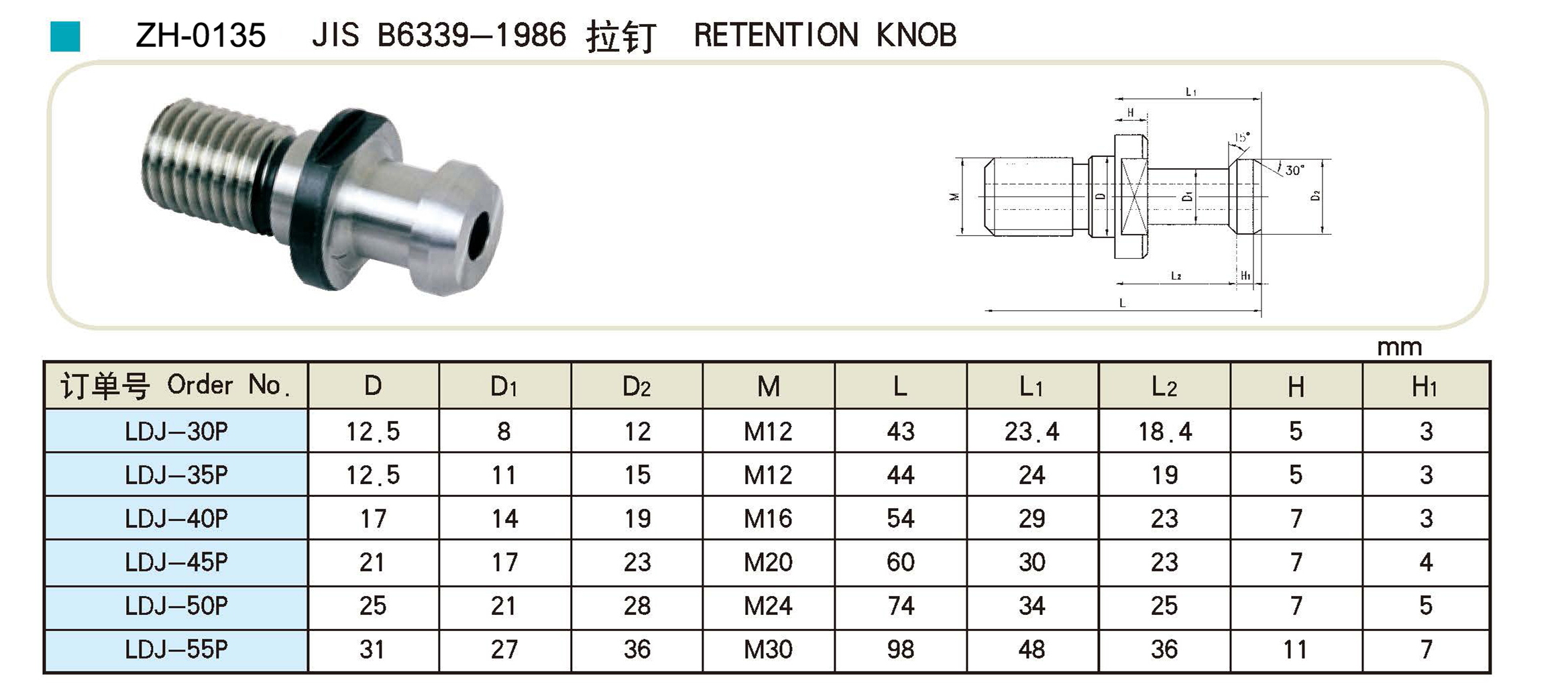 Pull Stud (Retention Knobs) - Buy BT NT SK CAT ISO Pull Stud (Retention ...